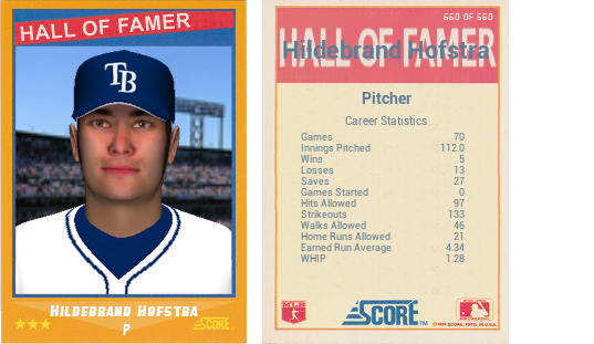 1988 Score Baseball Card Template - OOTP Developments Forums